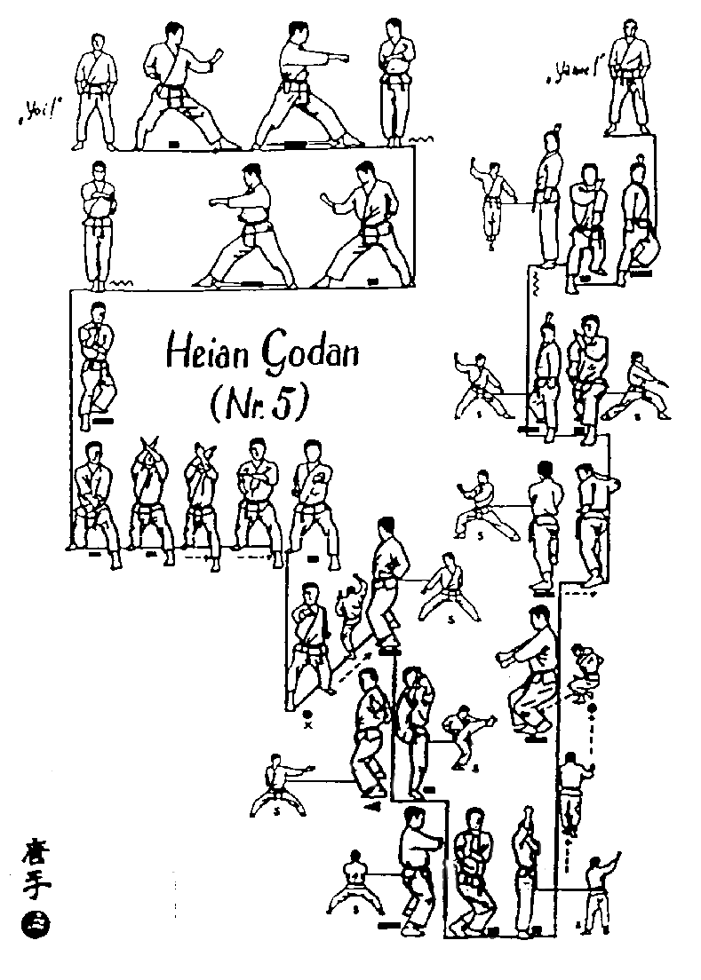 Heian Nidan Steps